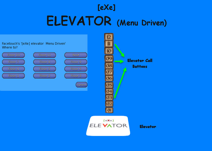Second Life Marketplace - [eXe] Elevator (Menu Driven) Config